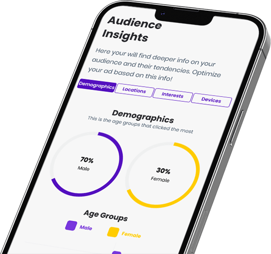 Audience Insights